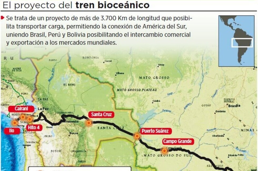 Bolivia, Perú y Paraguay revisarán en Ilo proyecto del tren bioceánico