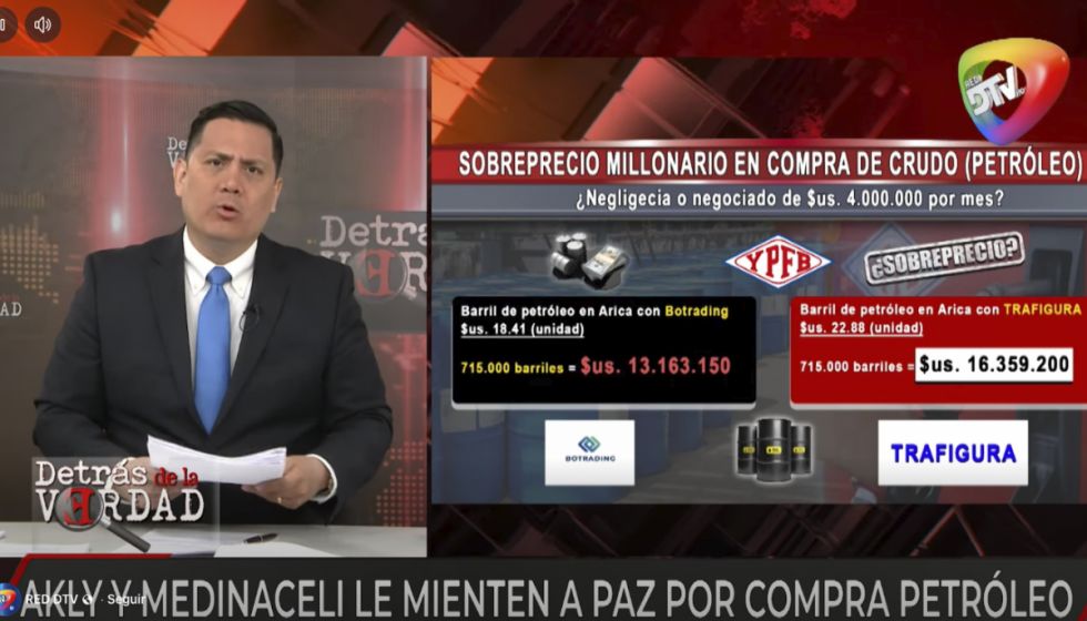 Periodista de DTV ratifica denuncia sobre la importación de petróleo crudo